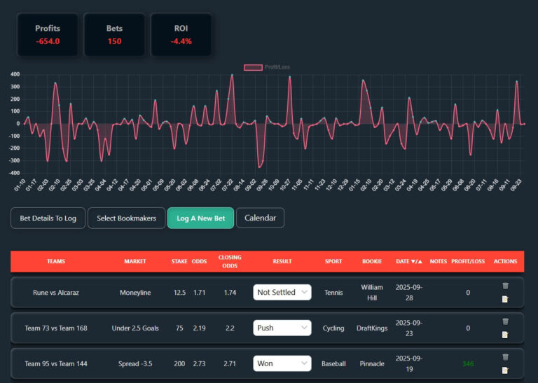 Sports Betting Tracker - Bet Metrics Lab